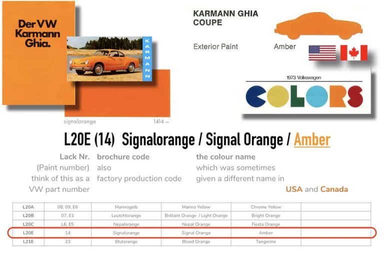 P-E – European Paint - SEBeetles.com